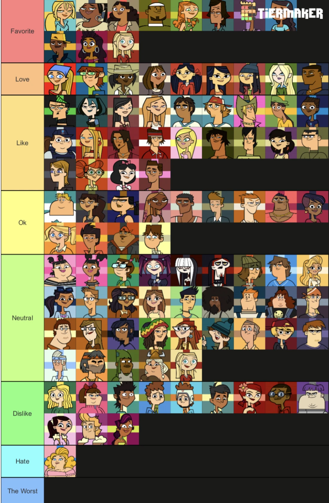 all characters ranked🥰🥰 | Fandom