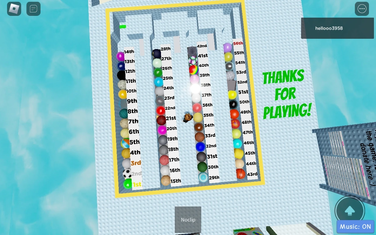 Who's the best | Fandom