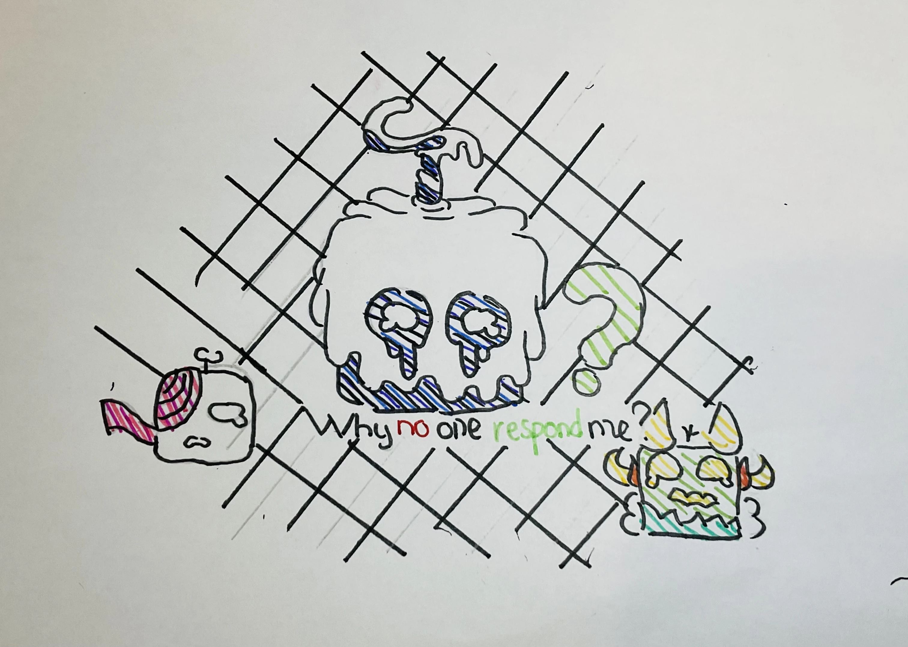 Why no one respond me? | Fandom