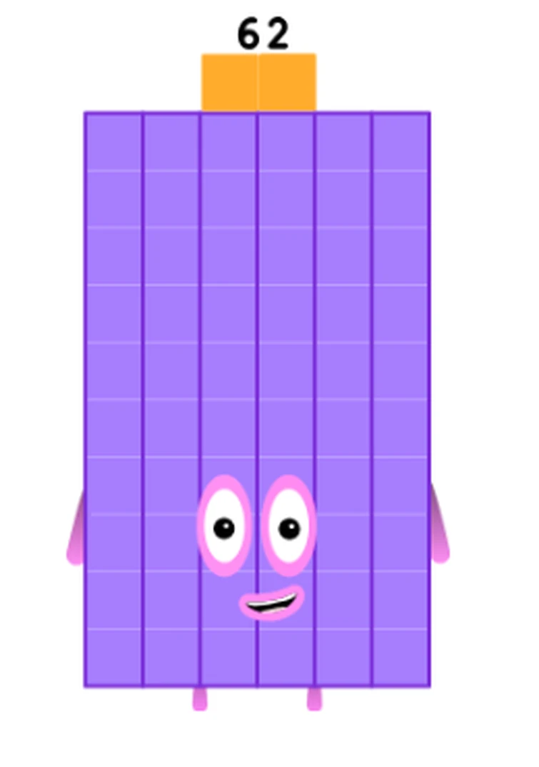 My Fanmade Numberblocks but I made it in Scratch | Fandom