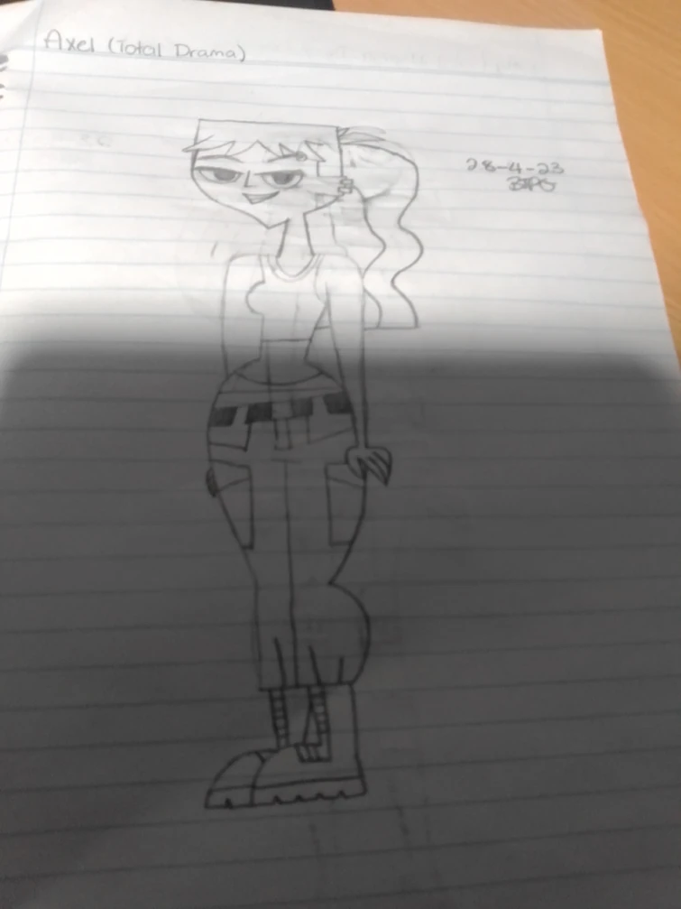 Discuss Everything About Total Drama Wiki | Fandom