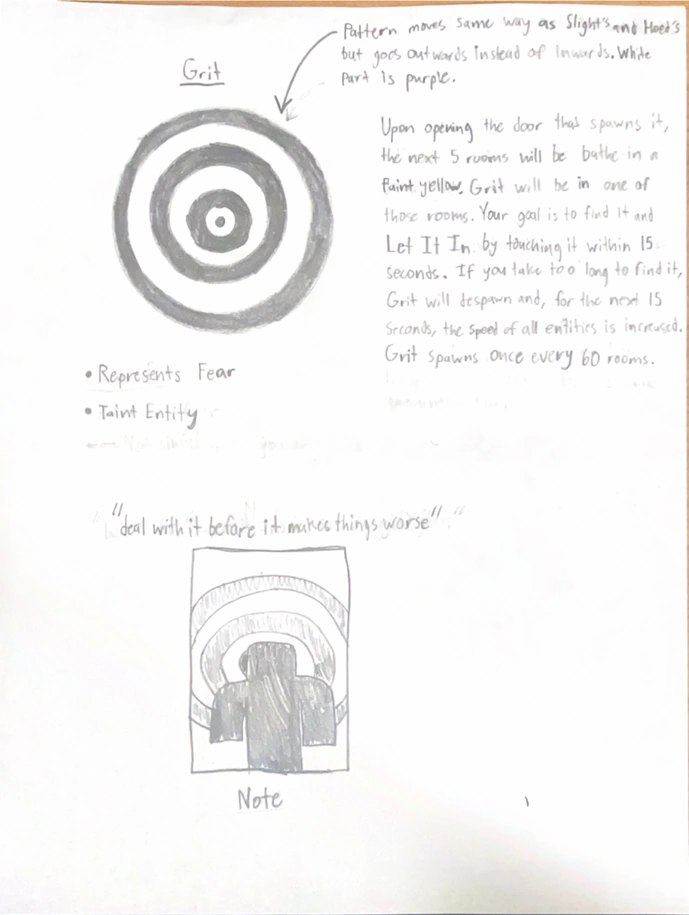 Introducing my OC entity, Grit | Fandom