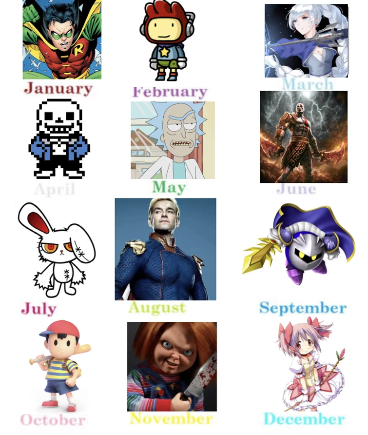 Your birth month = you have to fight this character | Fandom