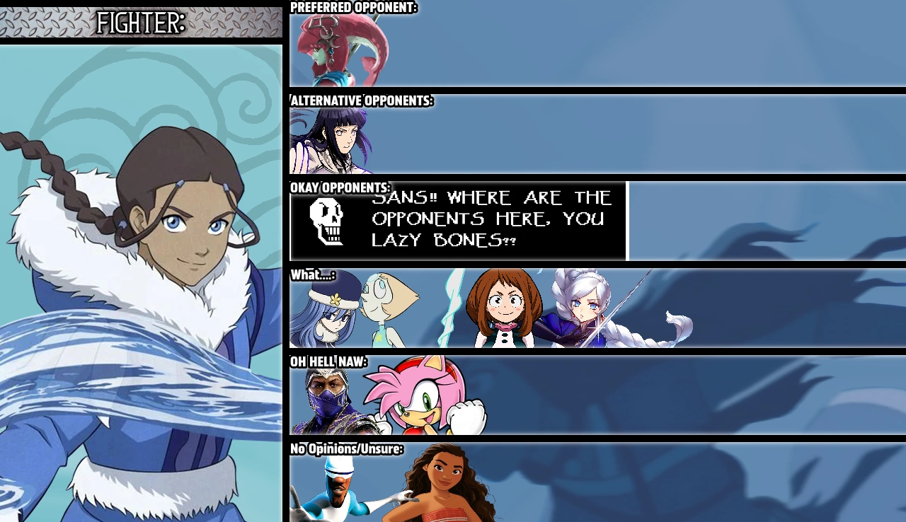 Katara matchup tier list | Fandom