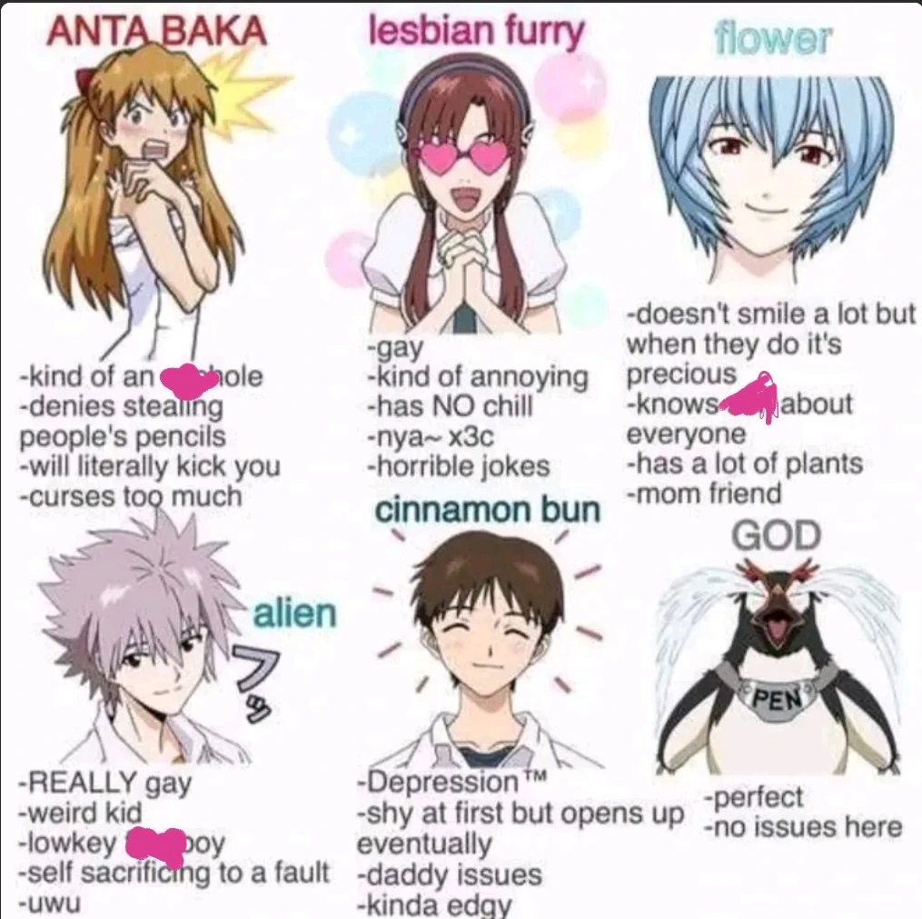 Which one am I? | Fandom