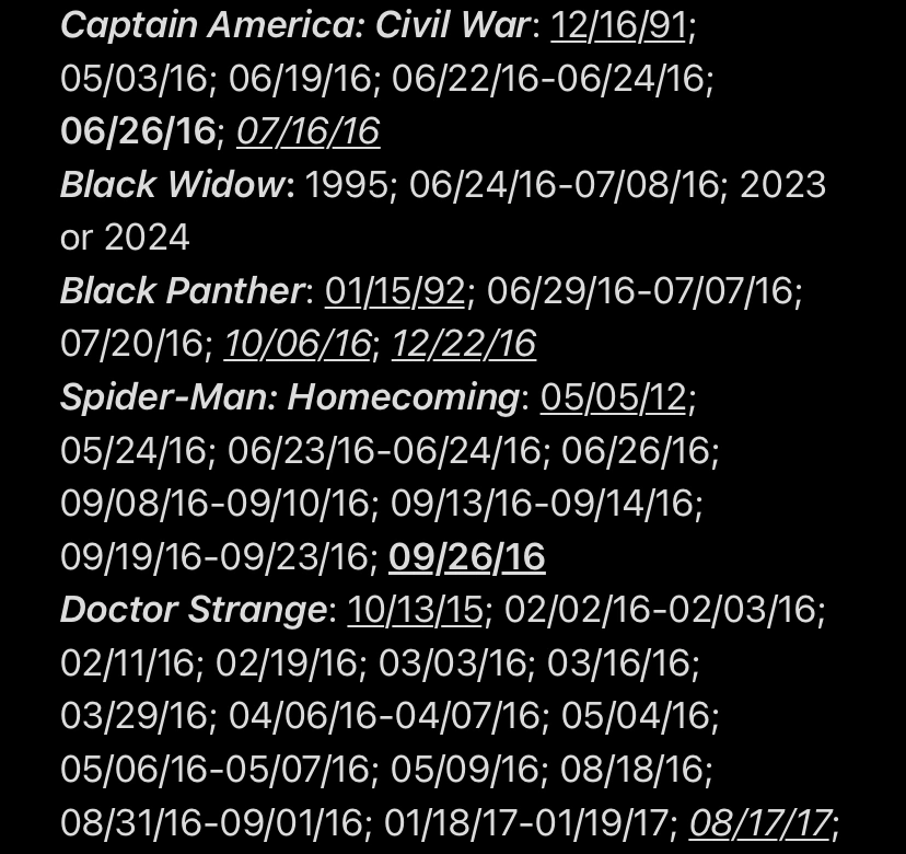 Here’s the Updated timeline for 2016 | Fandom