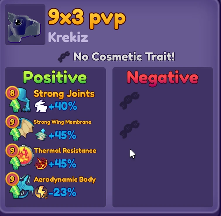 Discuss Everything About Dragon Adventures Wiki | Fandom