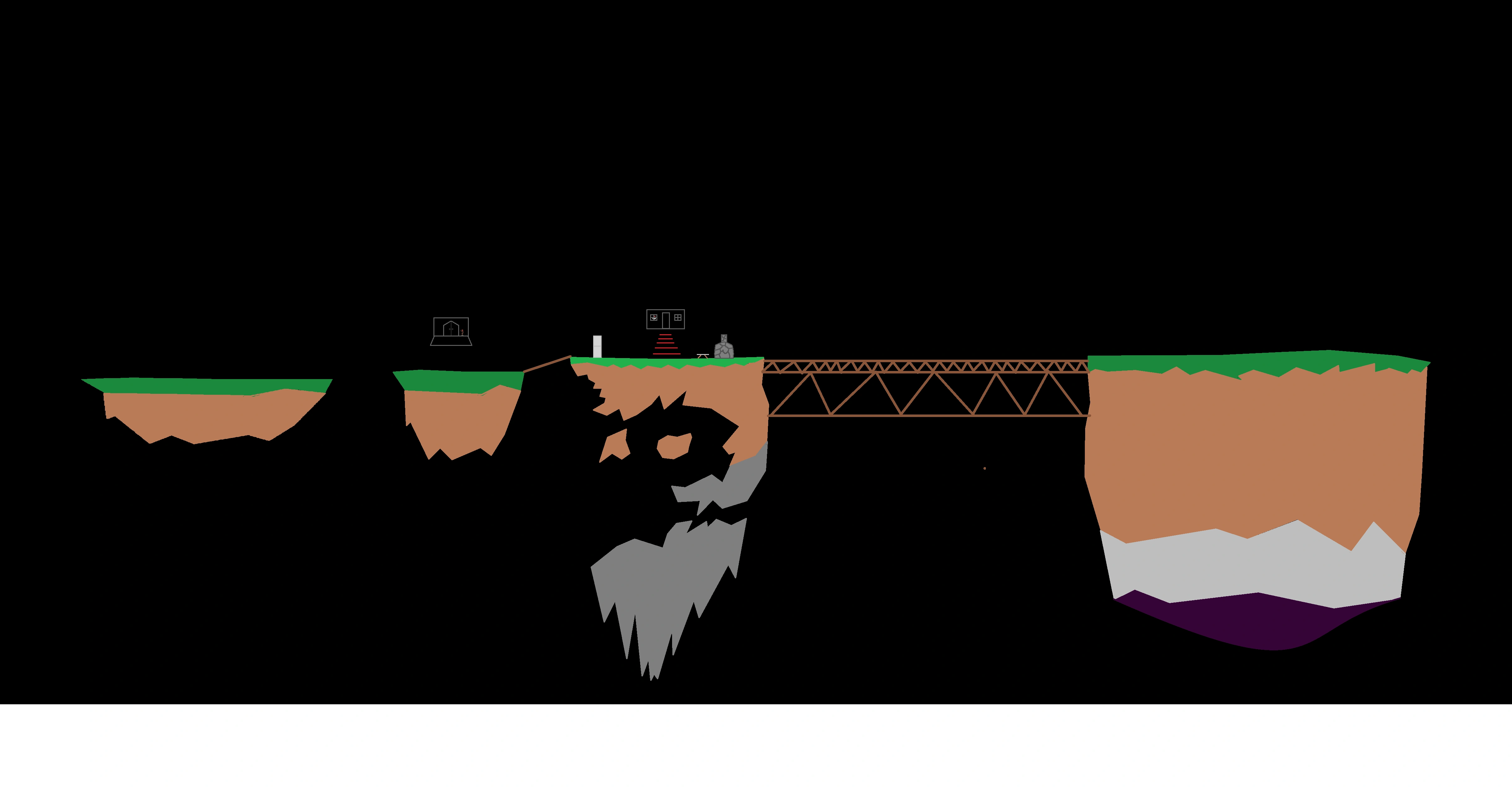 Deep Void Islands | Fandom