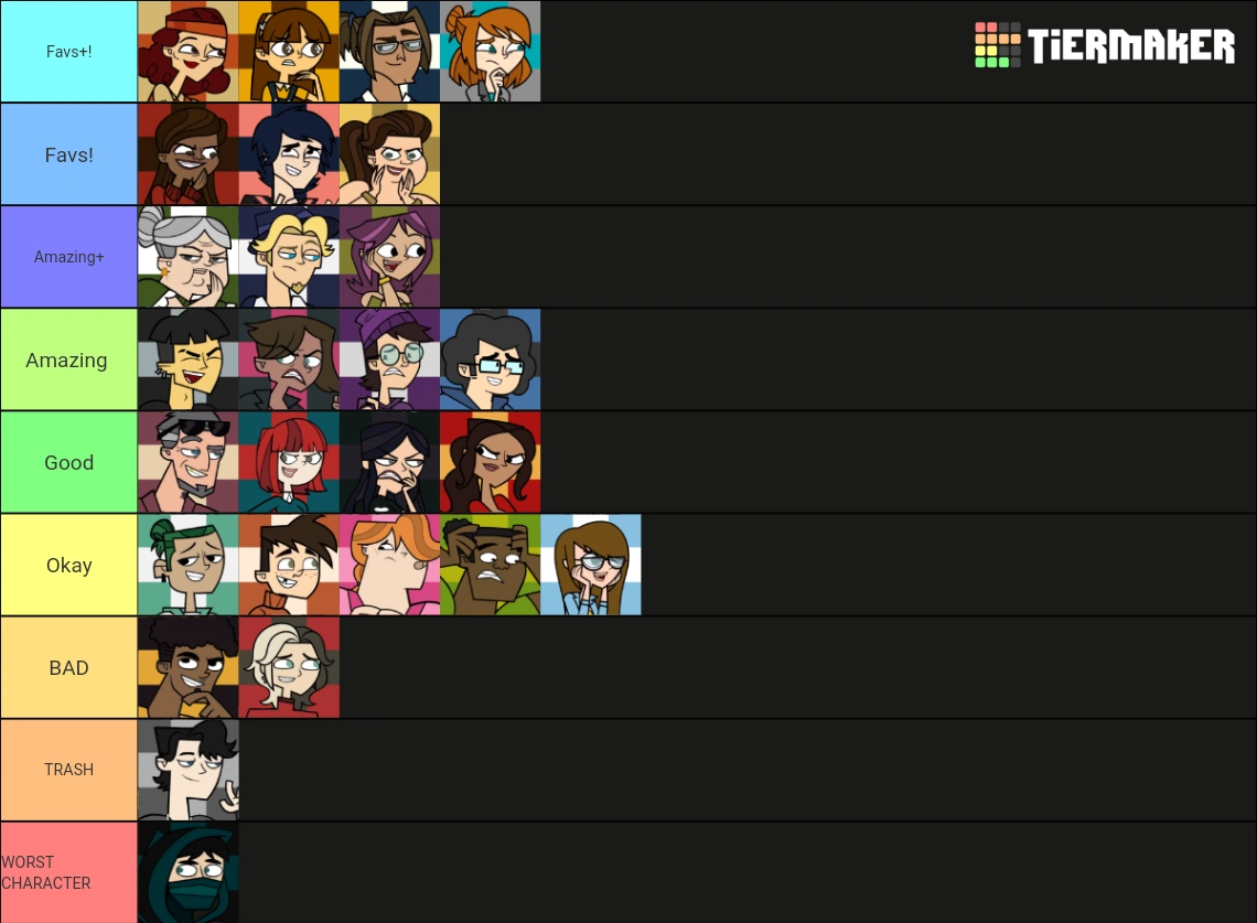 Updated DC characters list | Fandom