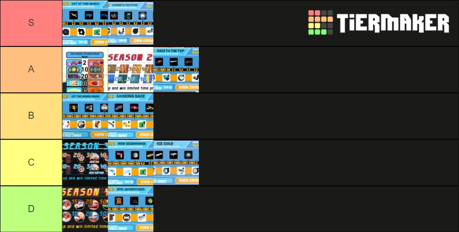 Jailbreak Seasons Tierlist | Fandom