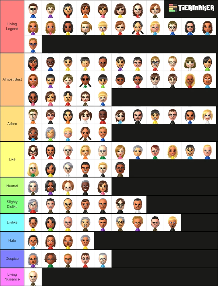 Send me your Wii Sports/Club tier list | Fandom
