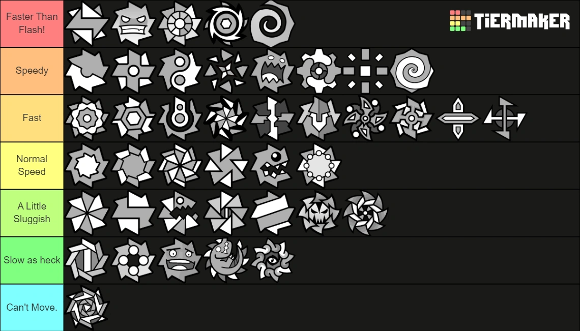 GD Balls Ranked On How Fast They Look. | Fandom