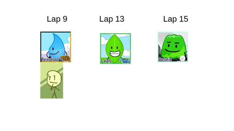 BFDI Racing VV 6 | Fandom