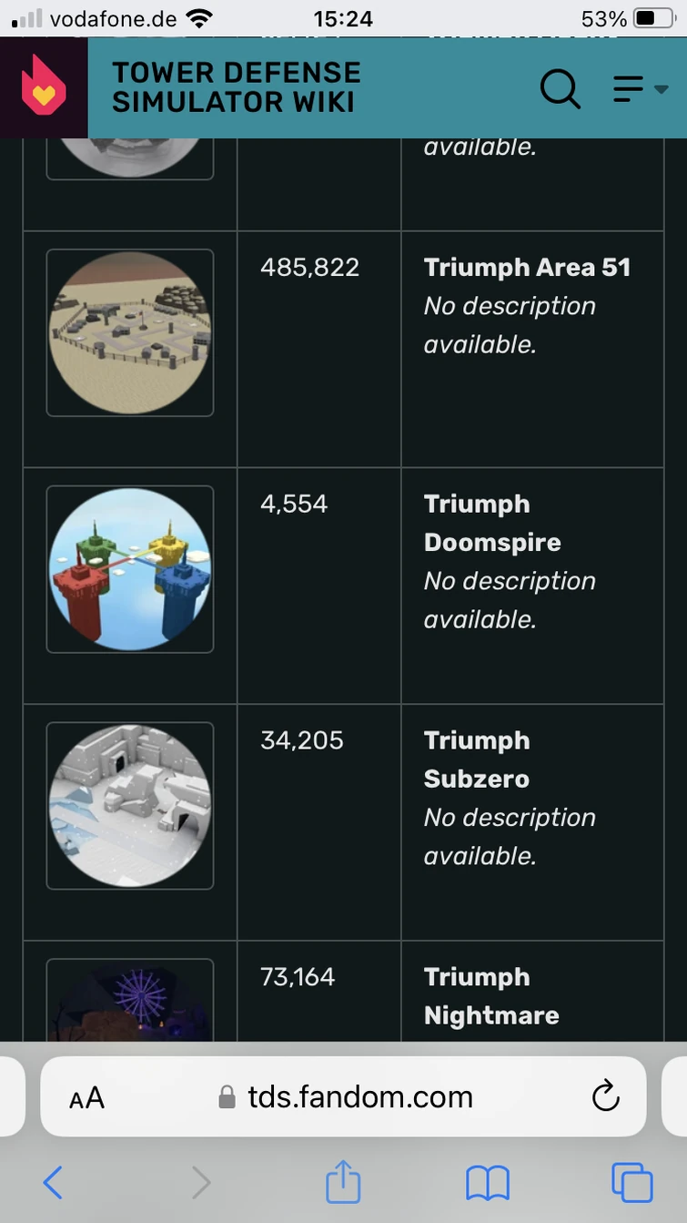 Wait… Is this the rarest badge?? | Fandom