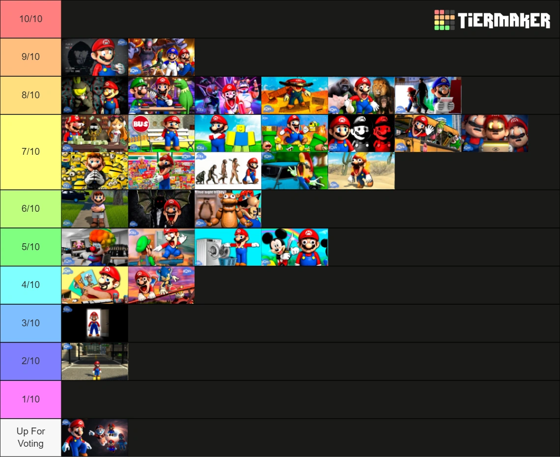 The 31st Episode had an average of 80% Vote on "Into the Marioverse ...