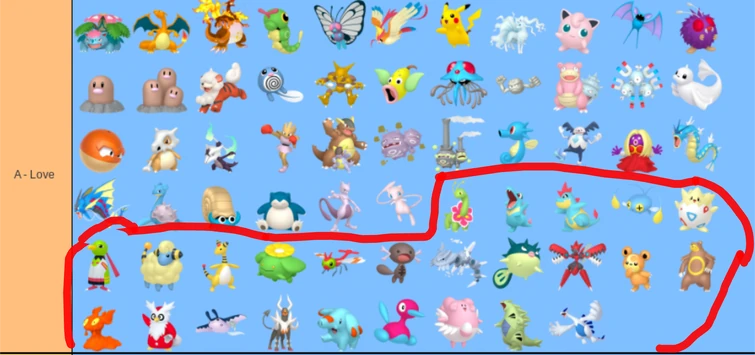 ranking more pokemon (pt2) | Fandom