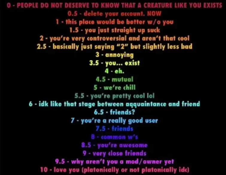 Welp another trend | Fandom