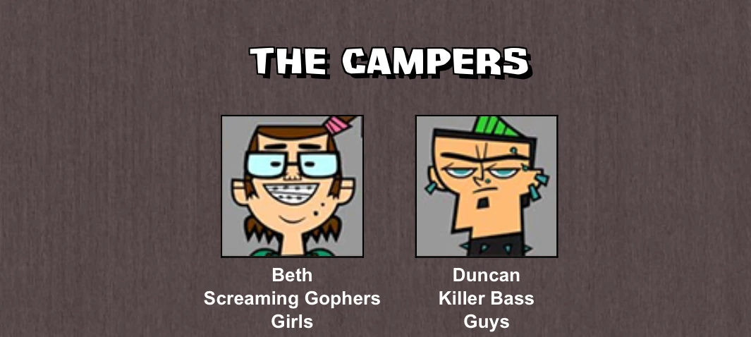 I just simulated TDI and here’s highlights | Fandom