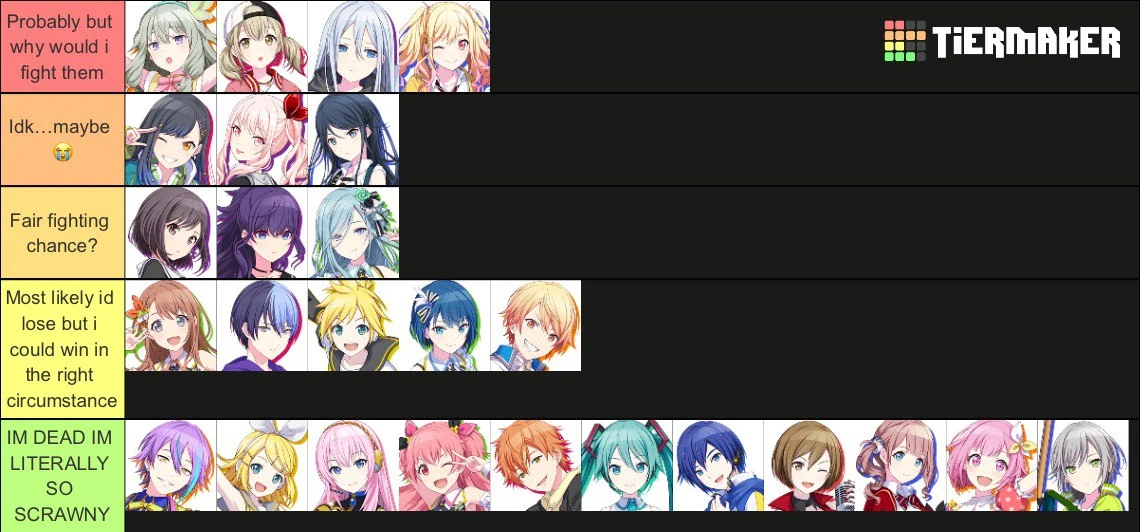 They would all beat me up tbh | Fandom