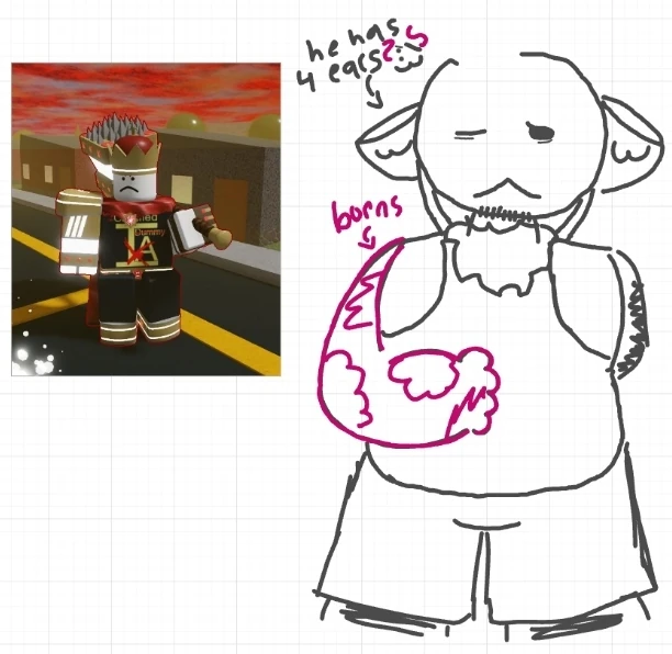 multifandom art drop | Fandom