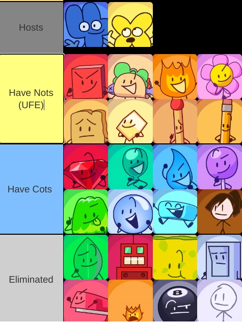 Post split BFB Viewer voting 9 | Fandom