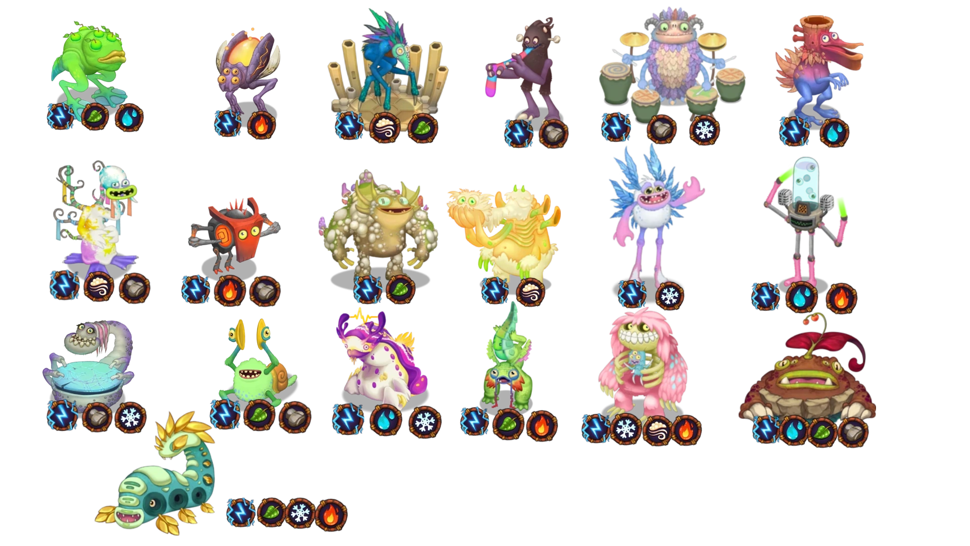 What if Wublins had elements other than electricity? | Fandom