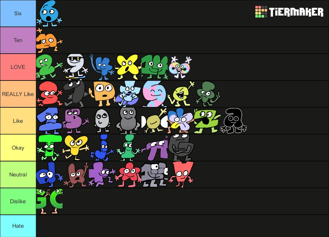 Algebralian tier list | Fandom