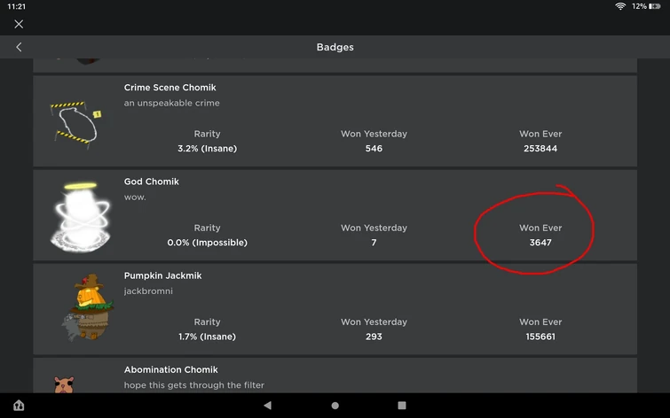 Discuss Everything About Find The Chomiks Wiki | Fandom