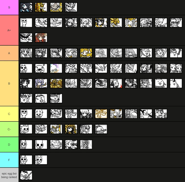 Battle Cats Wiki Makes an Uber Tier List, Pt. 75-Issun Boshi | Fandom