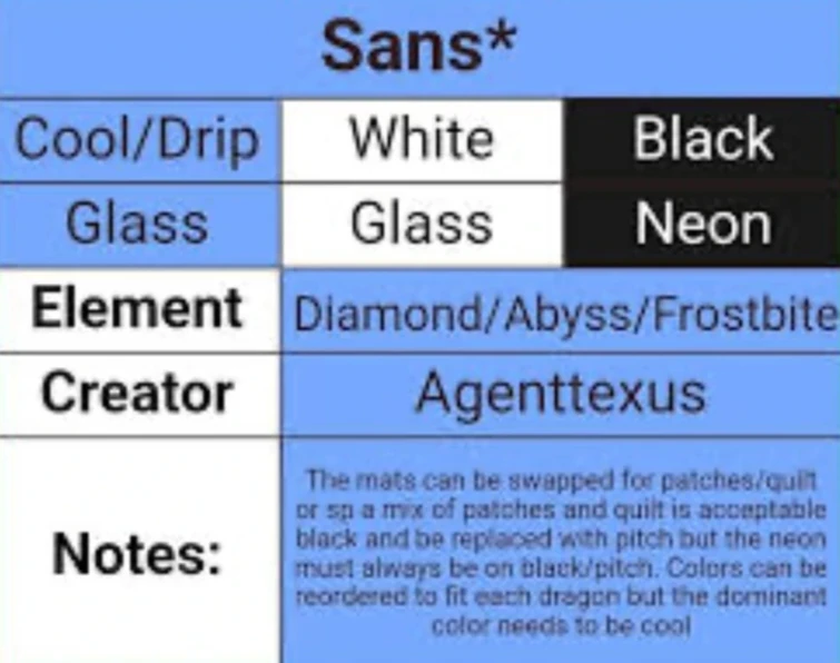 Trading 3/3 sans themed mako for 2 vyreas + normal tosk!! | Fandom