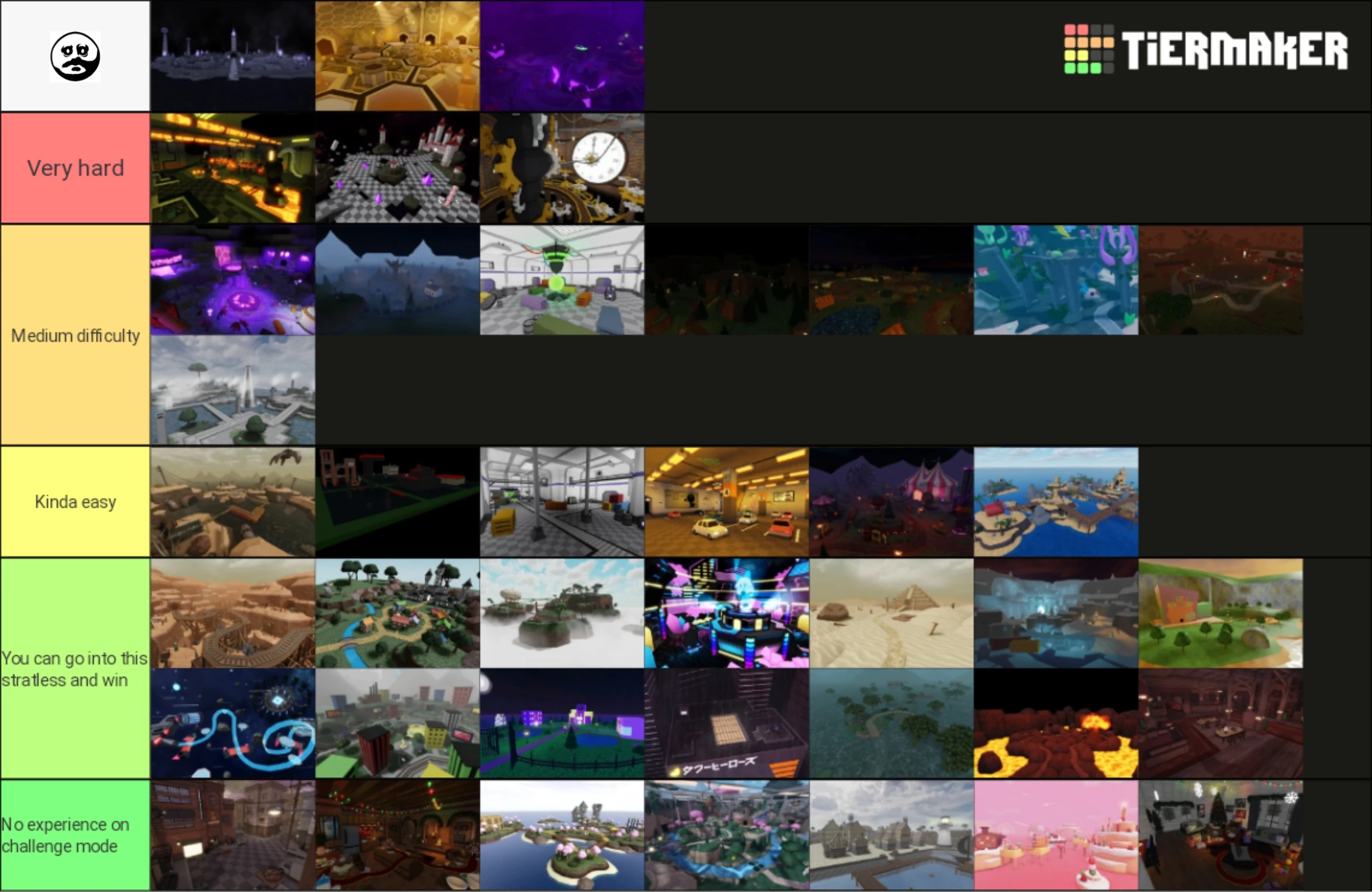 Tower heroes map tierlist by difficulty | Fandom