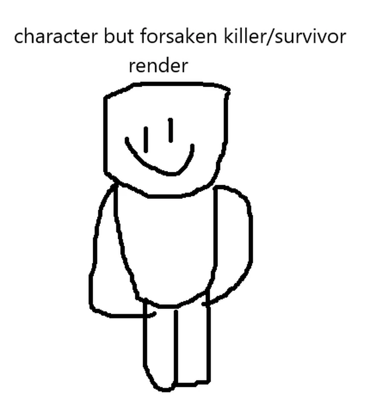 chat give me skin ideas | Fandom