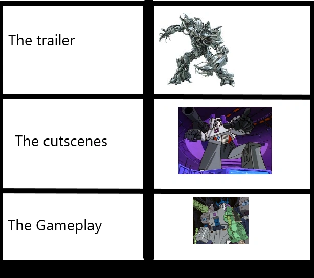 Send me Transformers memes | Fandom