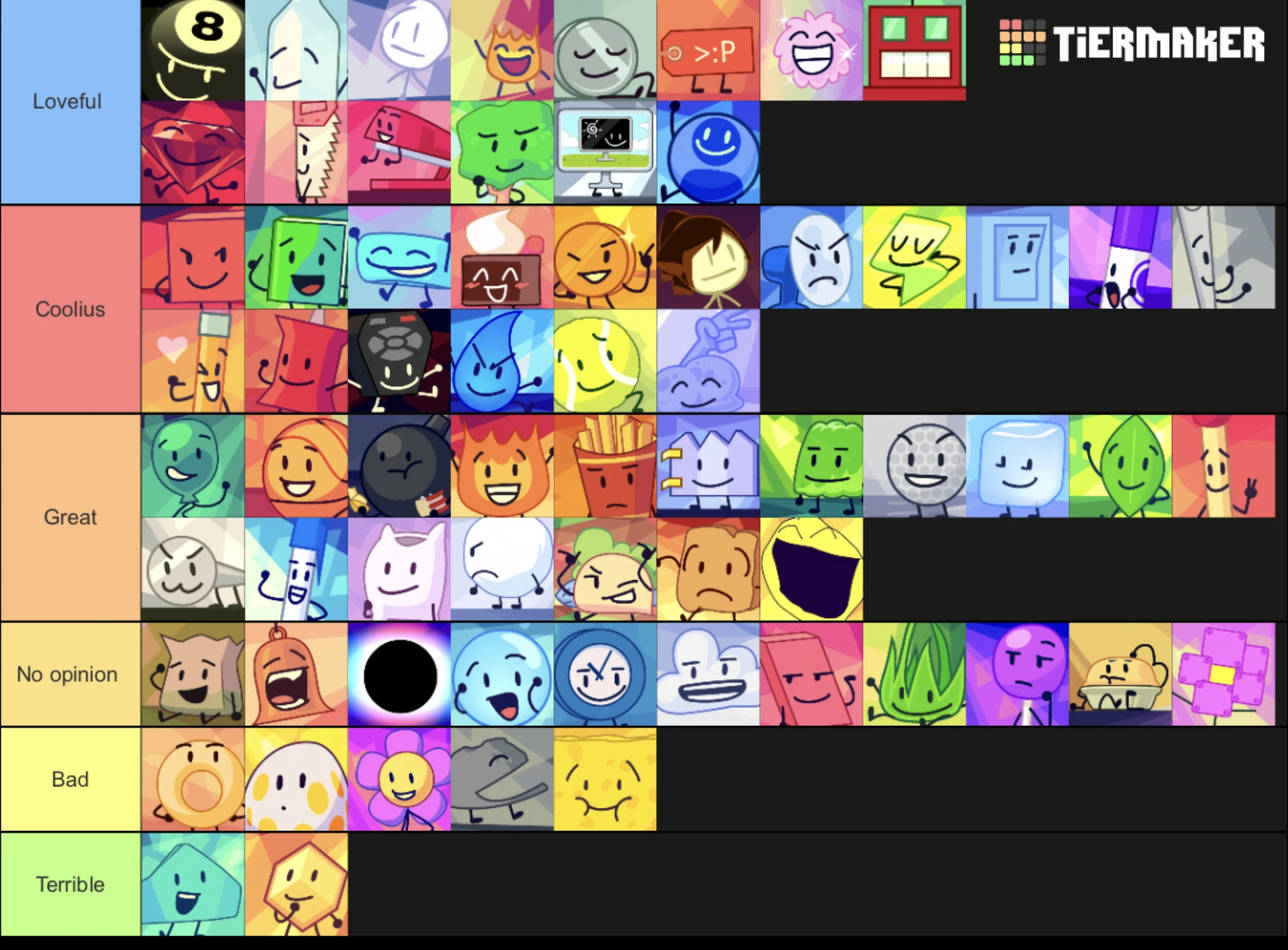 TPOT 11 Tier list | Fandom