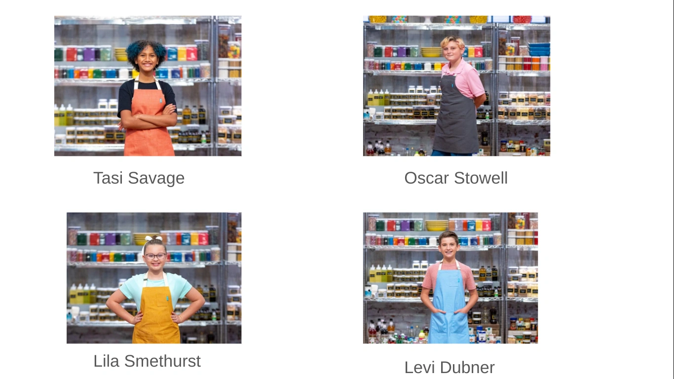 KBC Contest! Enter here for a chance to win! | Fandom