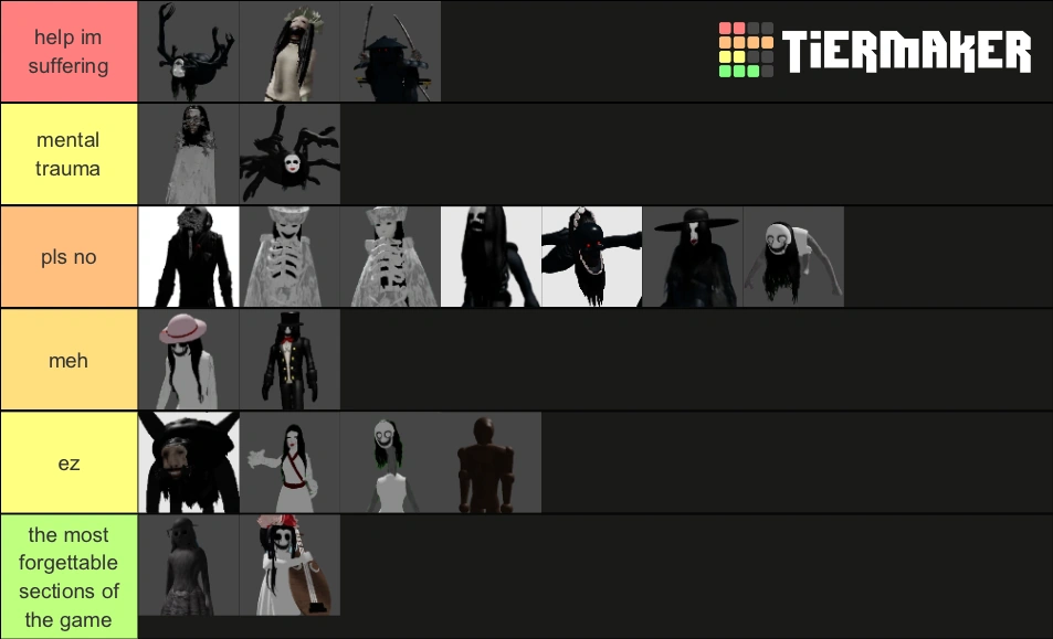mimic tier list | Fandom
