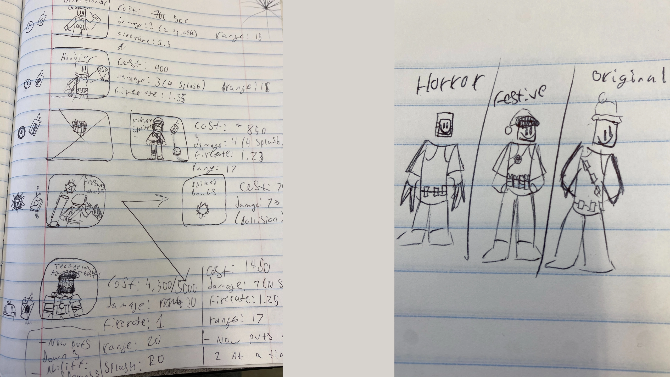 Demo man rework | Fandom