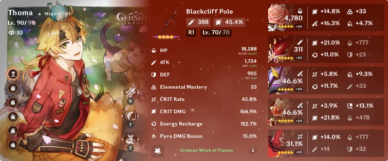 Trying to build Thoma to do big damage | Fandom