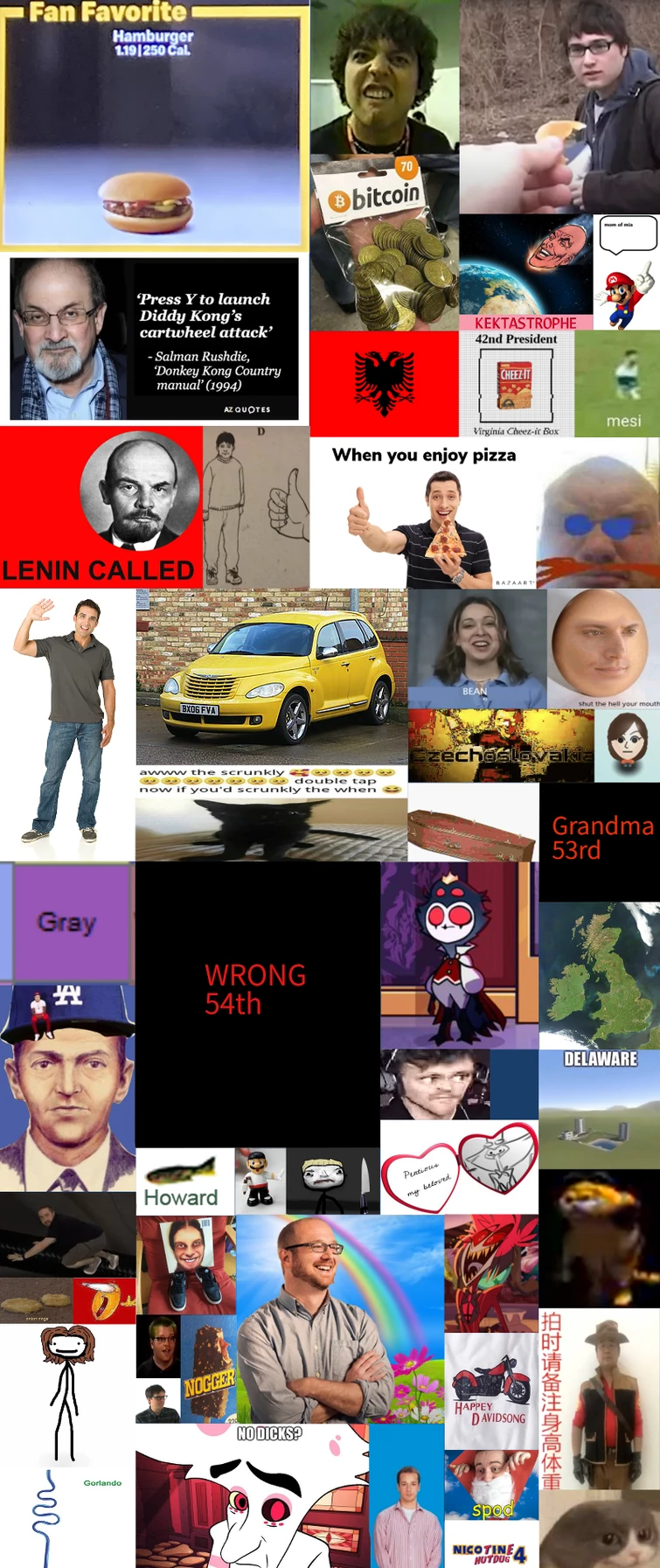 the dumbst view or the voting (3) | Fandom