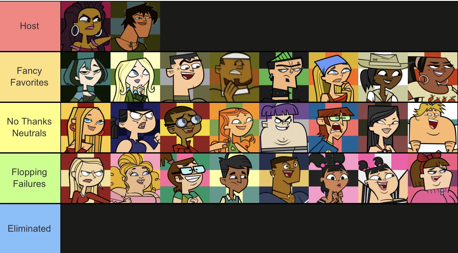 Total Drama Likability Viewer Voting - Episode 1 | Fandom