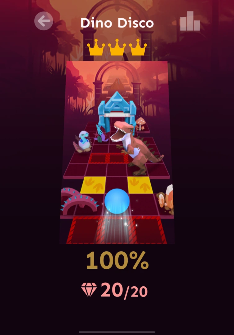 ON DINO DISCOS UPDATE, I WAS ACTUALLY THE FIRST PERSON TO PERFECT DINO DISCO | Fandom