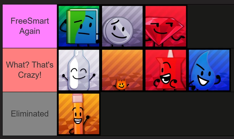 8 person viewer voting 2 | Fandom