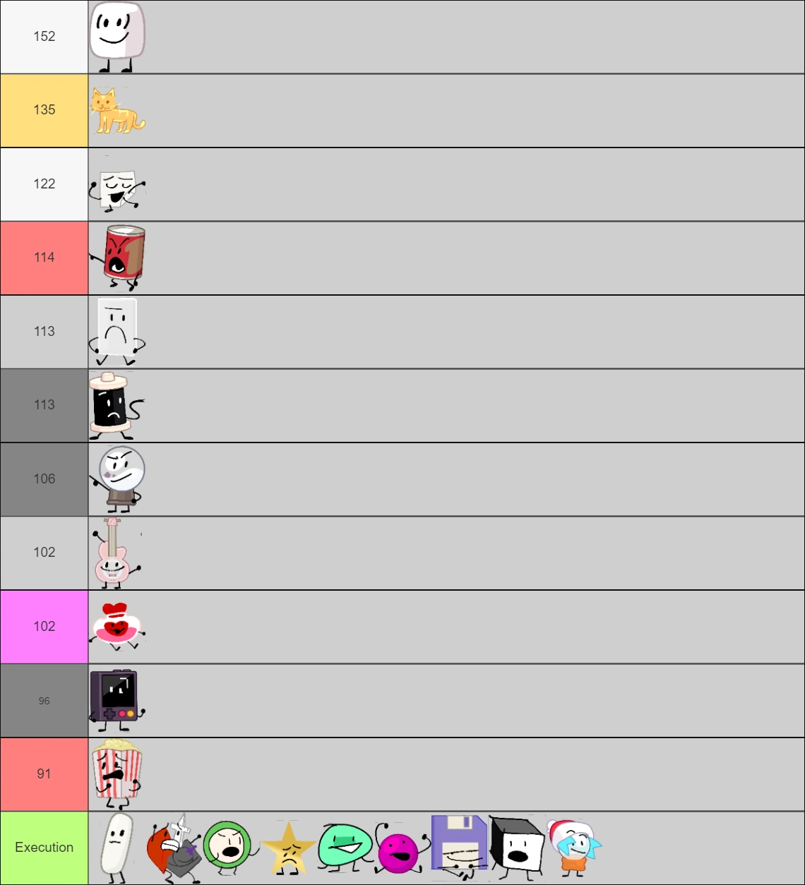 BFDI But I could really go for some Pizza right now #12 | Fandom