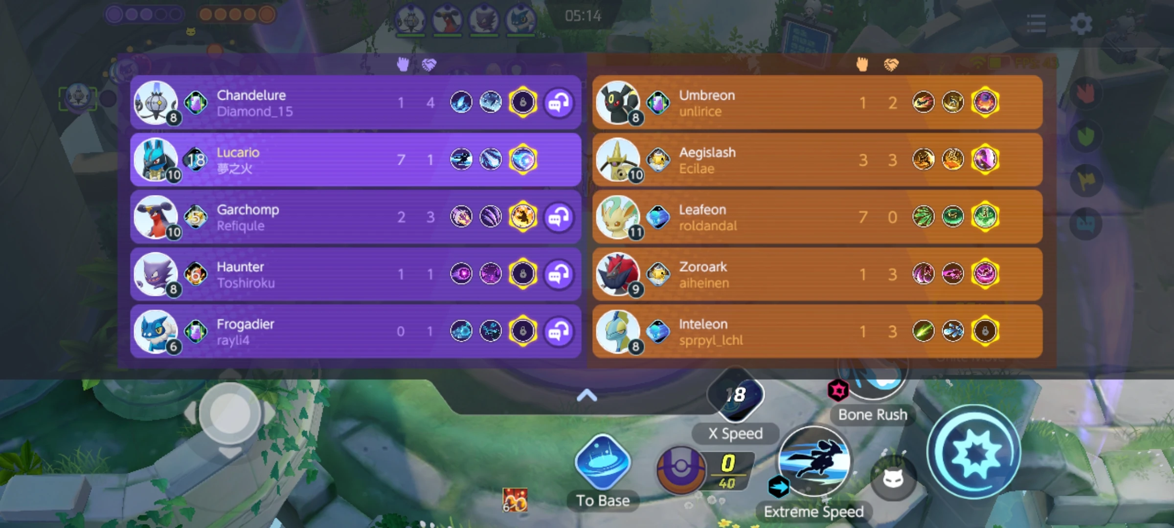 why playing with reliable friends is a good idea | Fandom