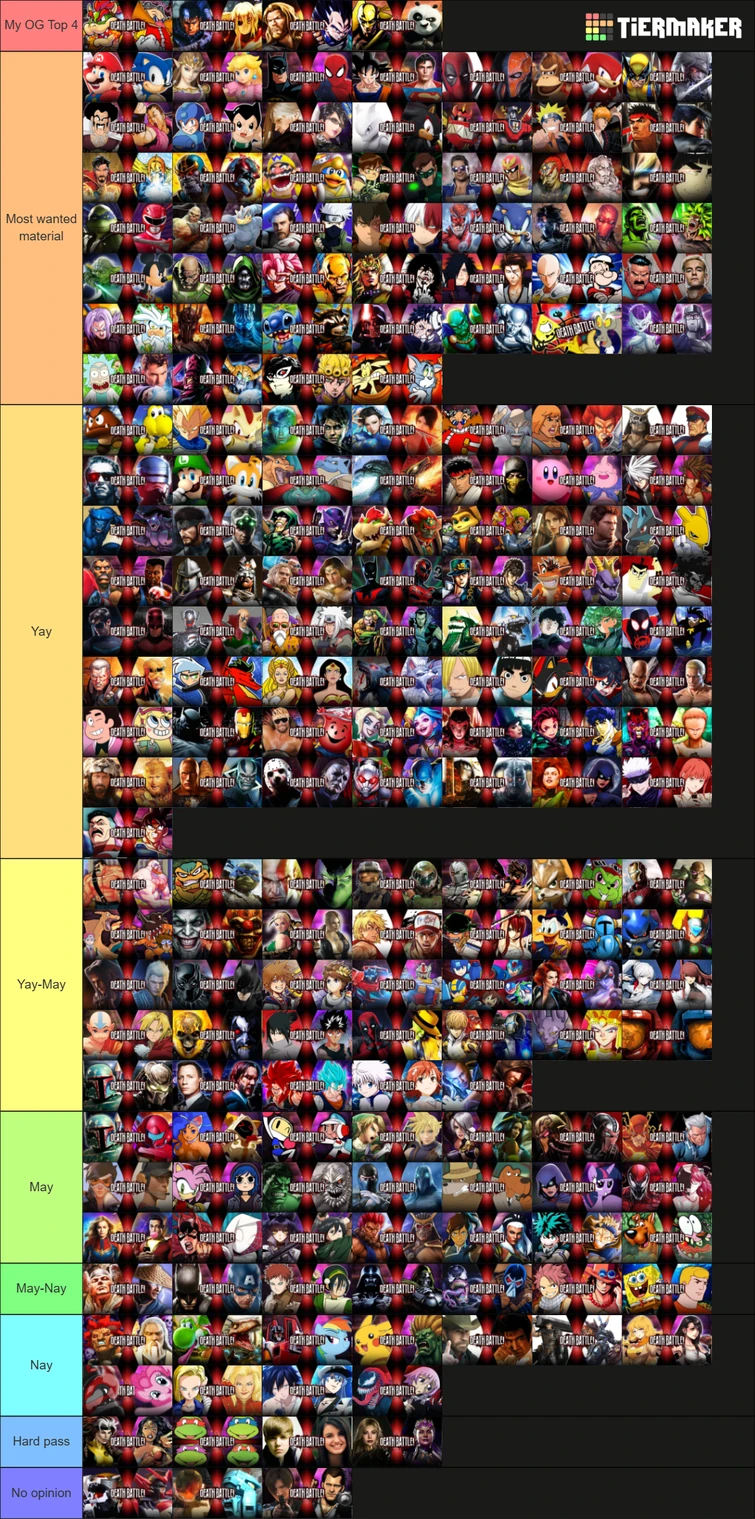 Death Battle Matchup Tier List | Fandom