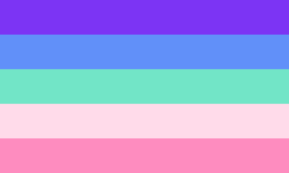 Gender of the day | Fandom