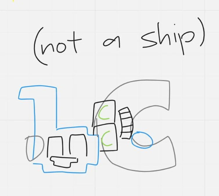 Doodles... again | Fandom