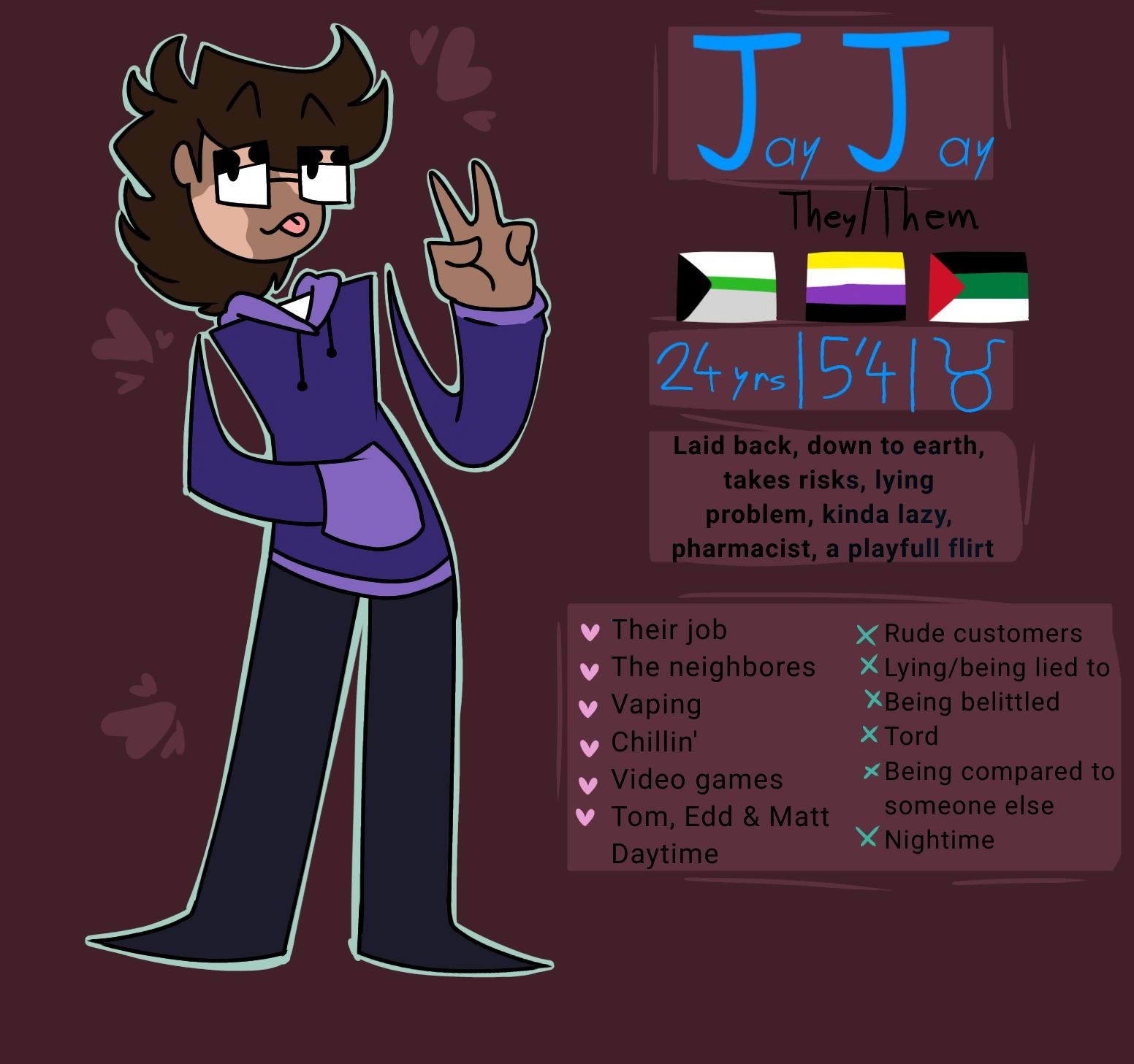 New to the Wiki ummmmmmmmmm | Fandom