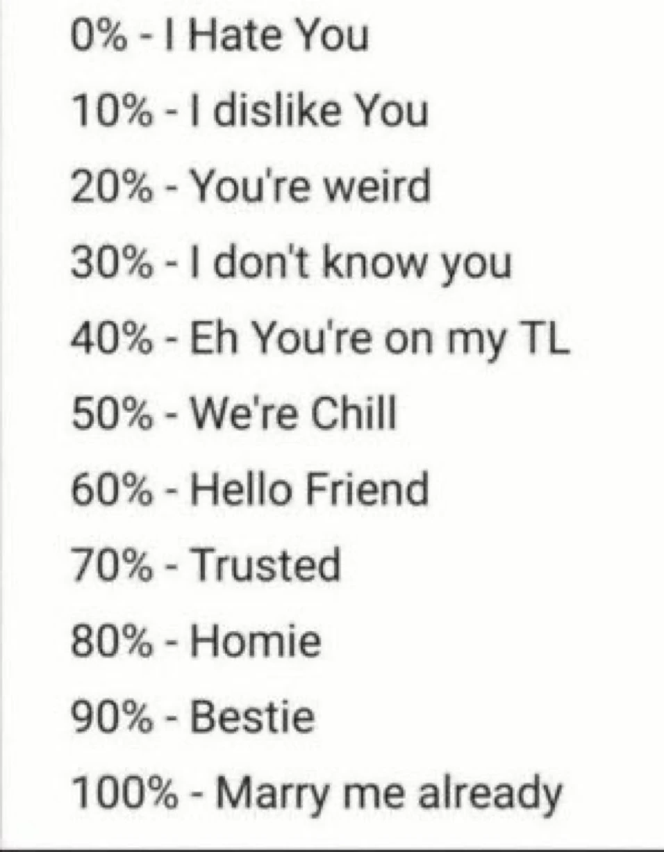 You Know The Rules And So Do I/ref | Fandom