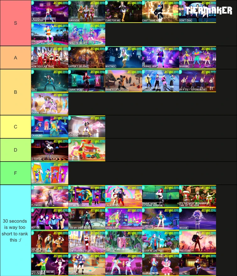 TierList for teasers | Fandom